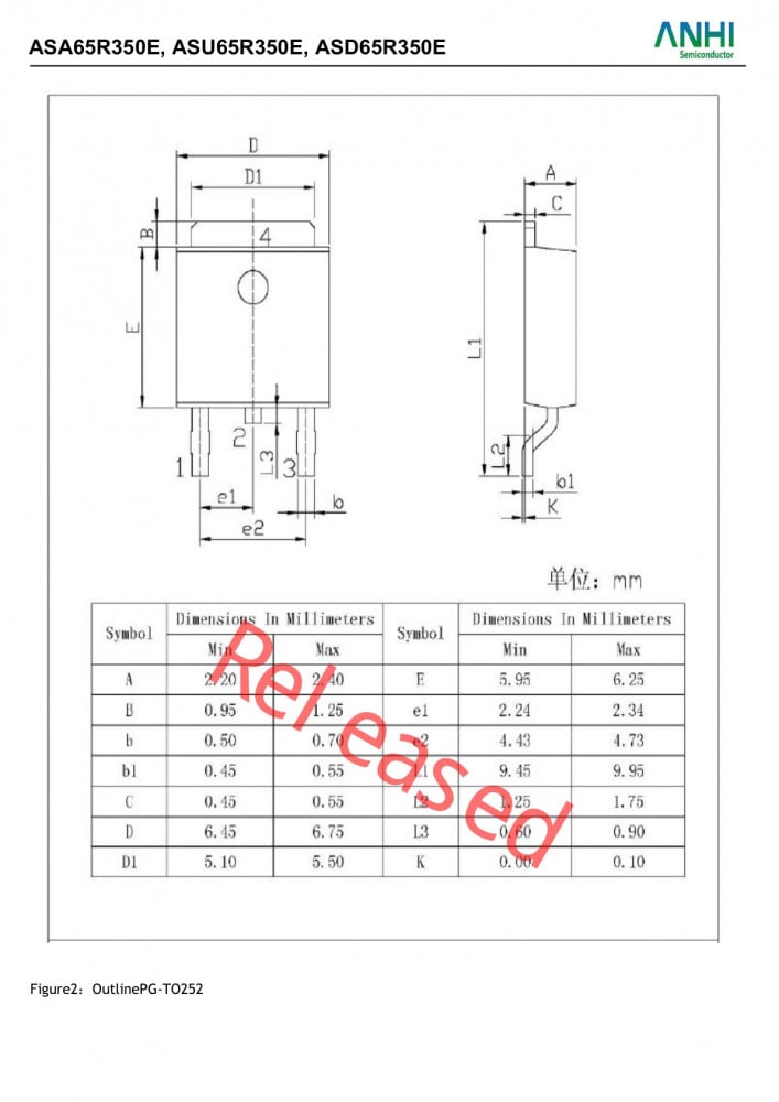 ASA65R350E datasheet page 8