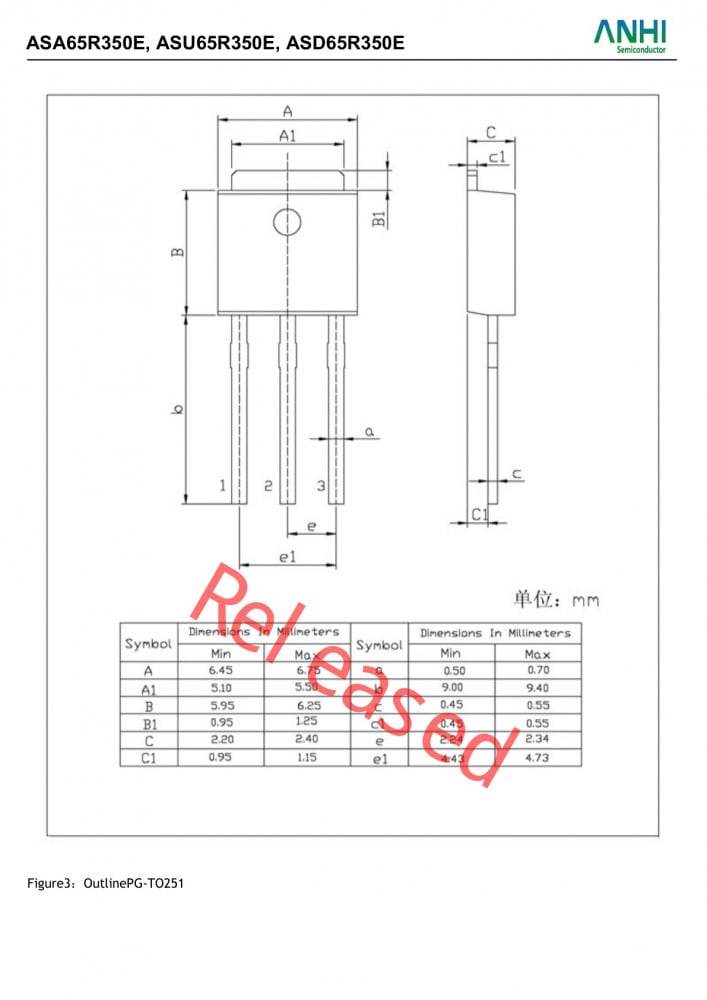 ASA65R350E datasheet page 9