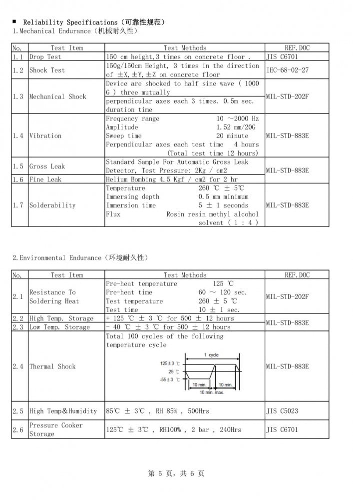 3DSC260G0009L datasheet page 5