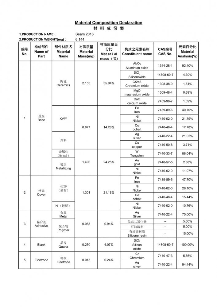 3DSC260G0009L datasheet page 6