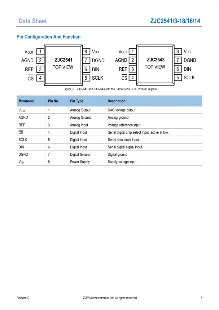 ZJC2541 datasheet page 5