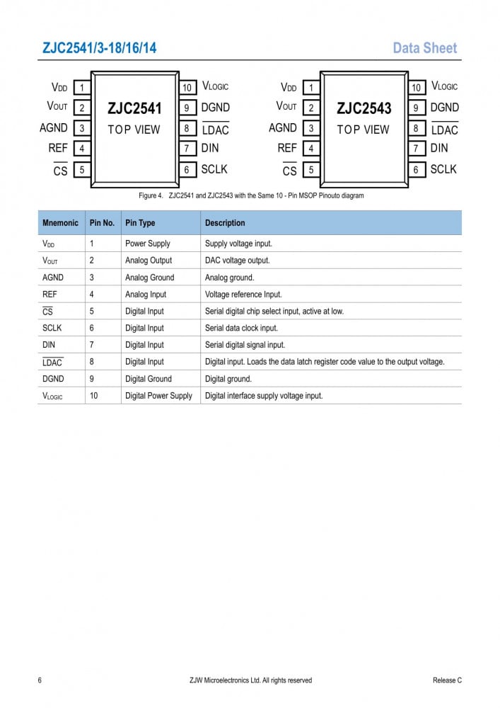 ZJC2541 datasheet page 6