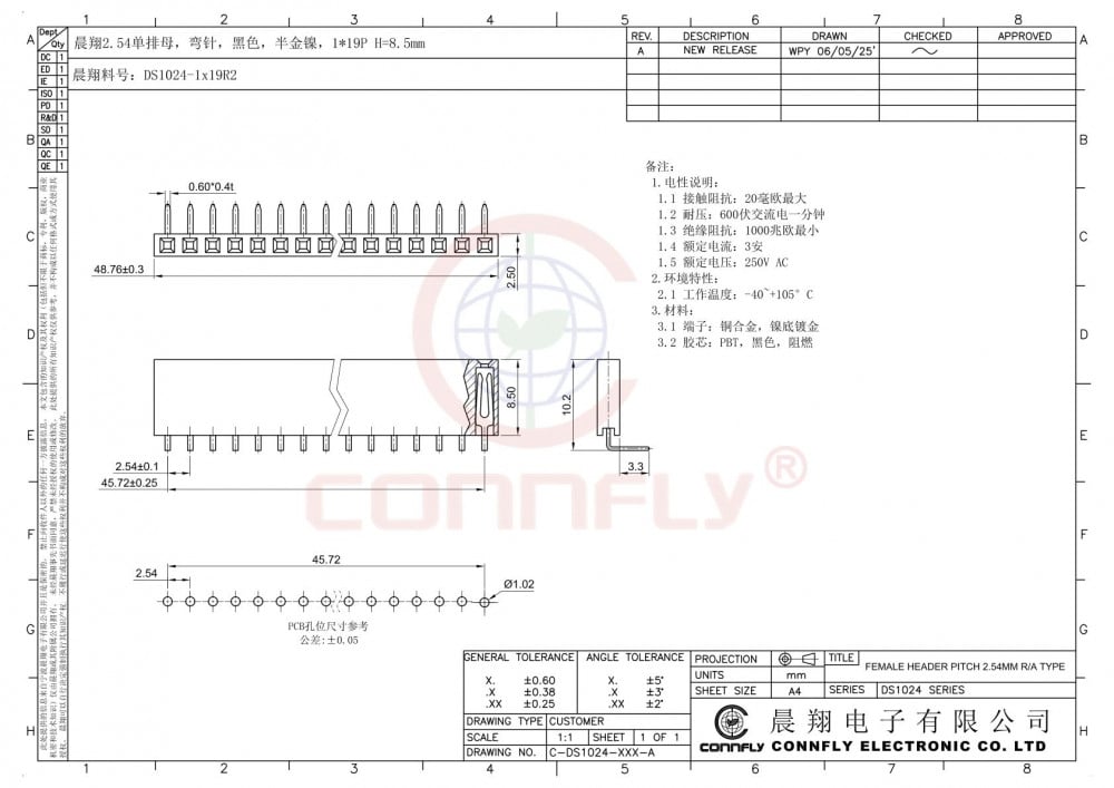 DS1024-1x19R2 technical drawing preview