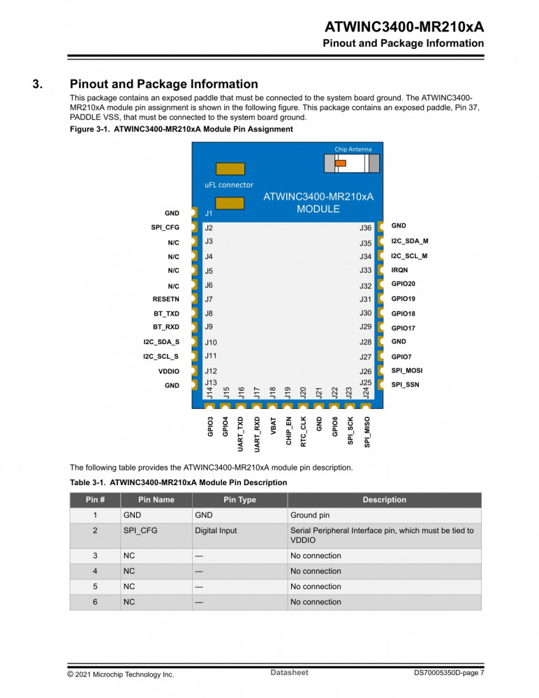 ATWINC3400 datasheet preview, page 7