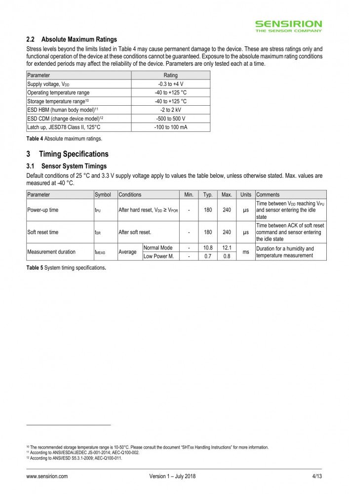 SHTC3 datasheet page 4