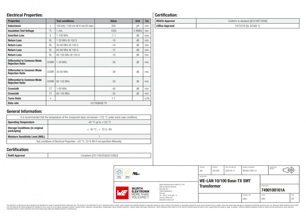 7490100161A datasheet page 2