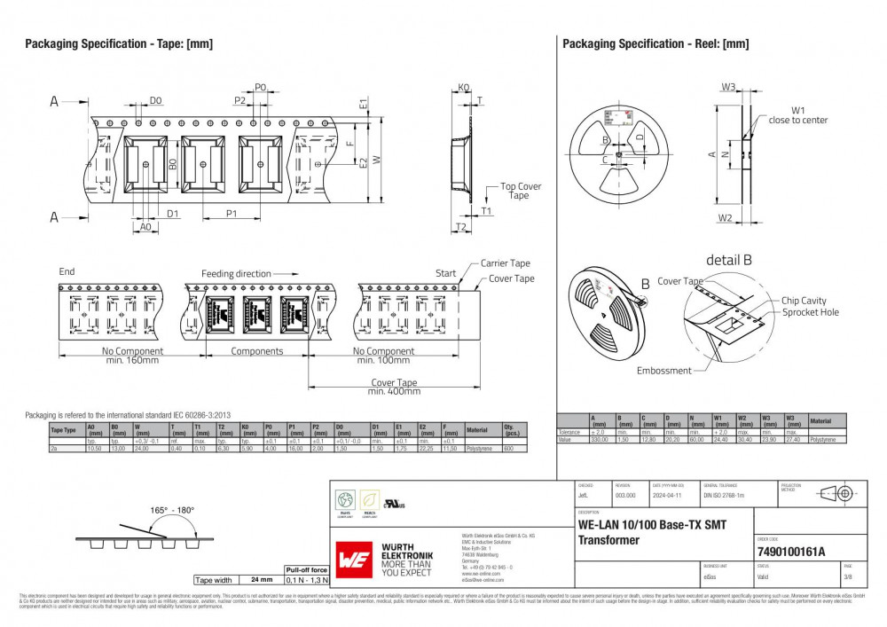 7490100161A datasheet page 3