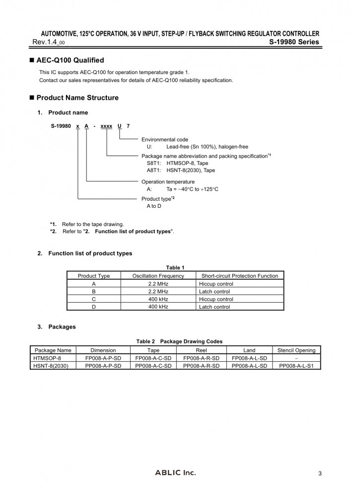 S-19980 datasheet page 3