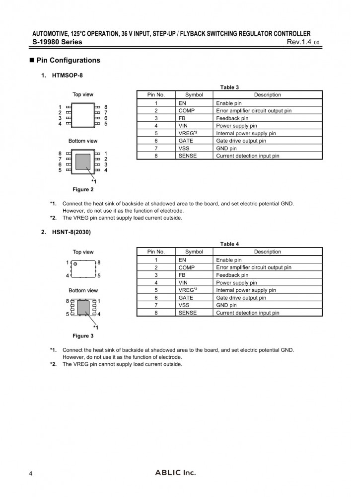 S-19980 datasheet page 4