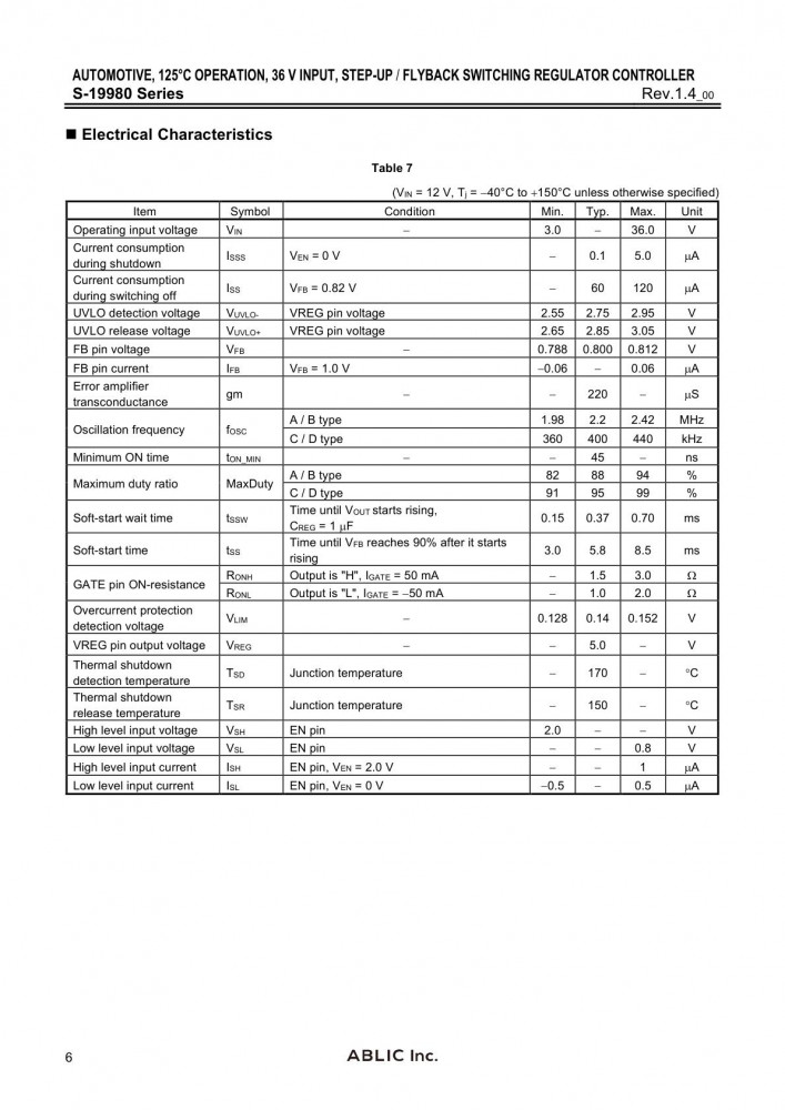 S-19980 datasheet page 6