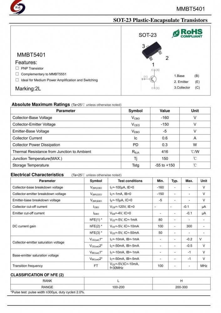 MMBT5401 datasheet page 1