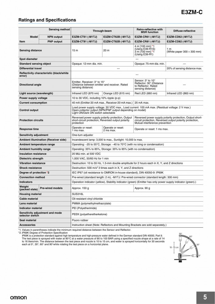 OMRON E3ZM-C datasheet page 5