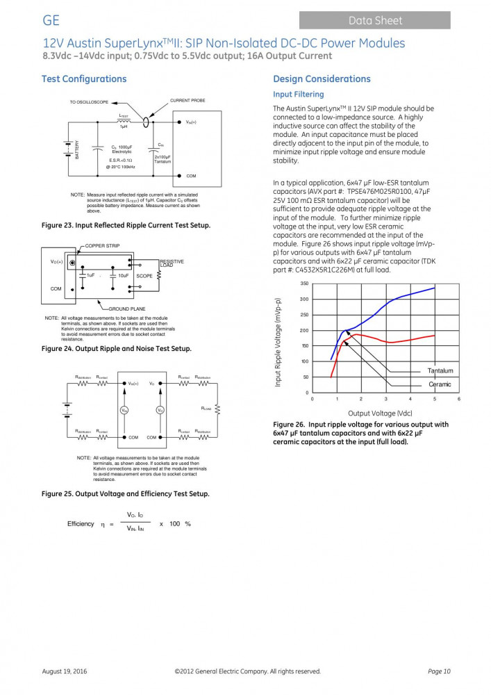 ATA016A0X43 datasheet page 10