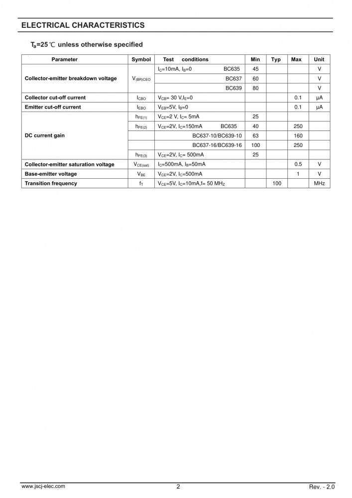 BC637-TA datasheet page 2