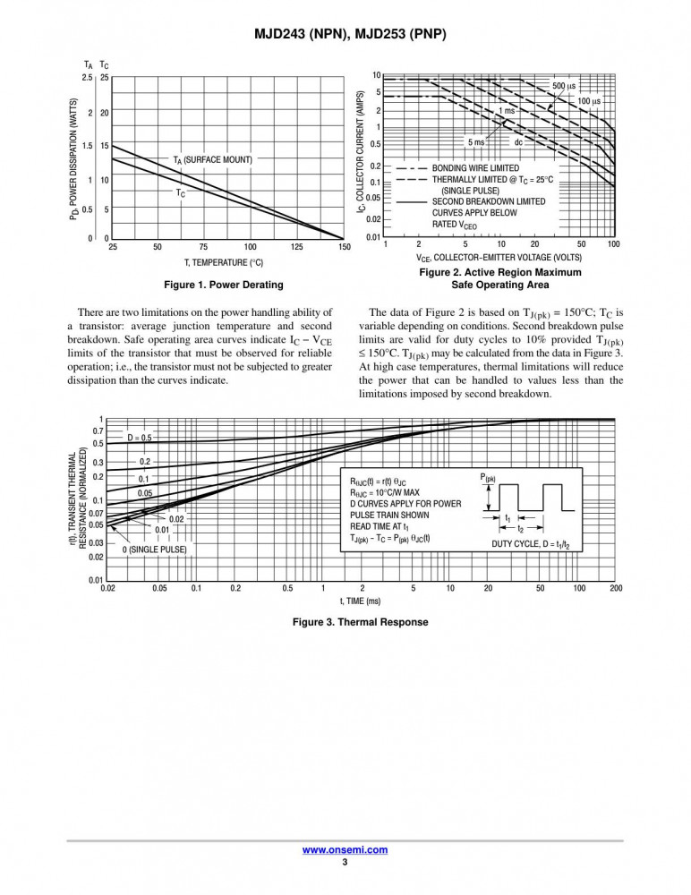 MJD243 datasheet page 3