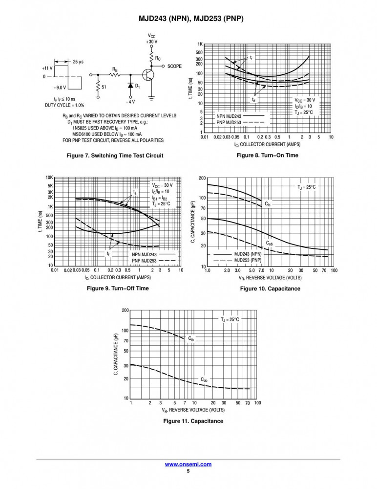 MJD243 datasheet page 5