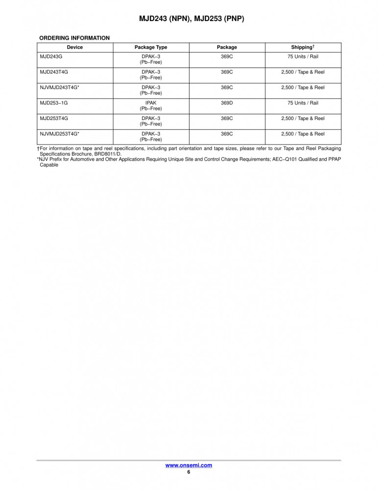 MJD243 datasheet page 6