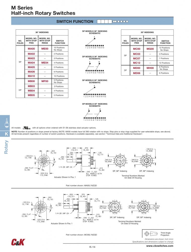 C&K MA06L2NCQD datasheet page 2