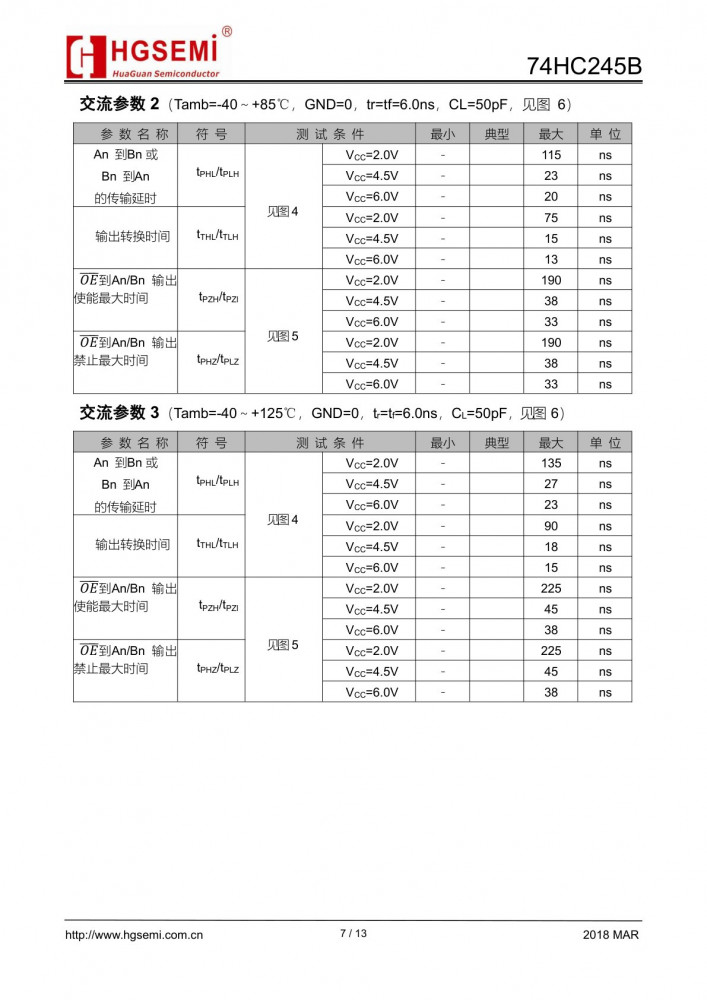 74HC245B datasheet page 7