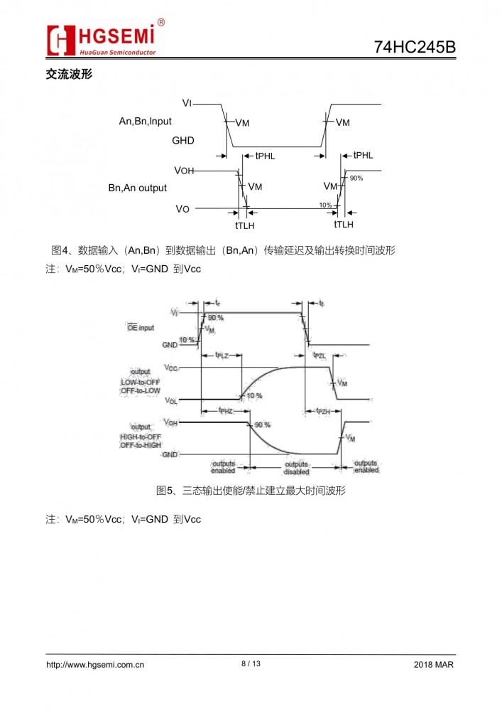 74HC245B datasheet page 8