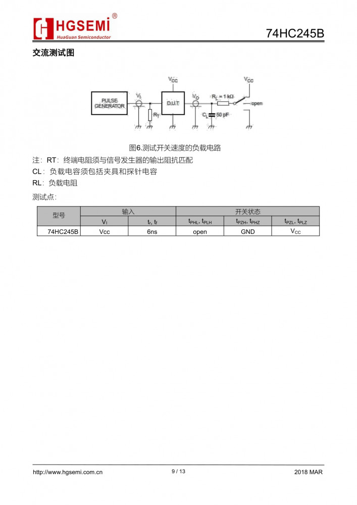 74HC245B datasheet page 9
