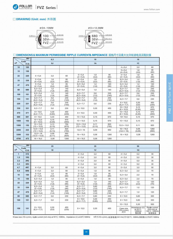FOLLON datasheet page 2