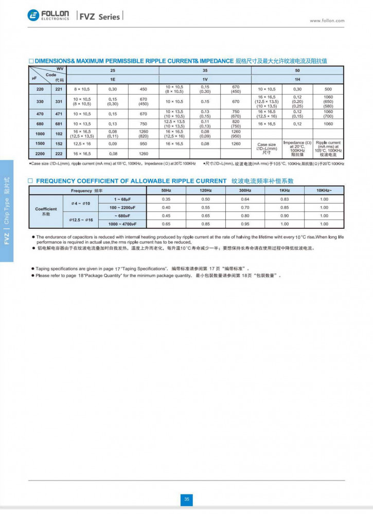 FOLLON datasheet page 3