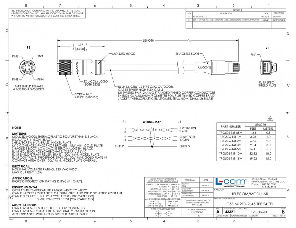 L-com TRG506-T4T technical drawing