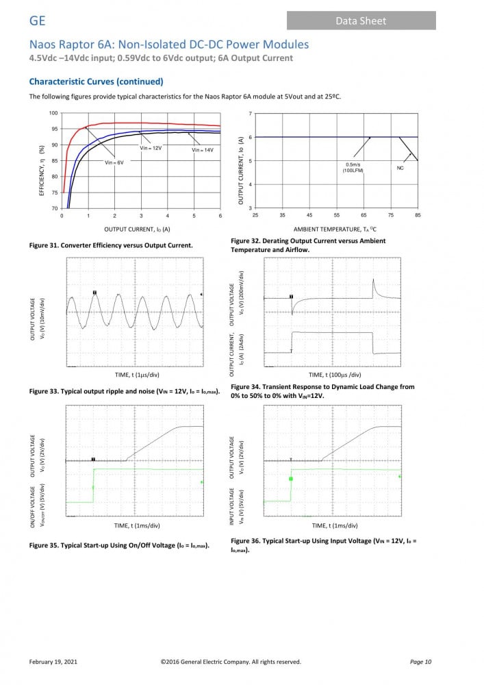 NSR006A0X4Z datasheet page 10