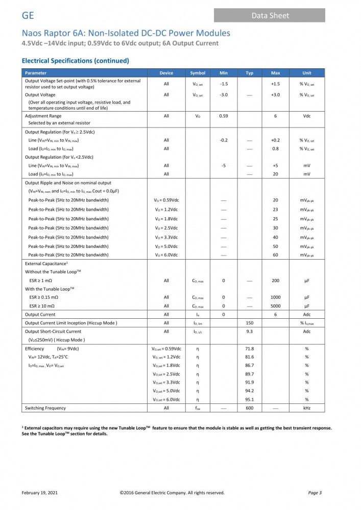 NSR006A0X4Z datasheet page 3