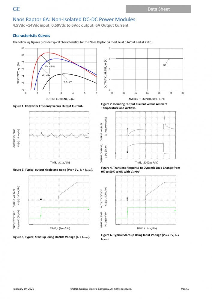 NSR006A0X4Z datasheet page 5