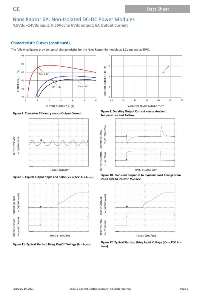 NSR006A0X4Z datasheet page 6