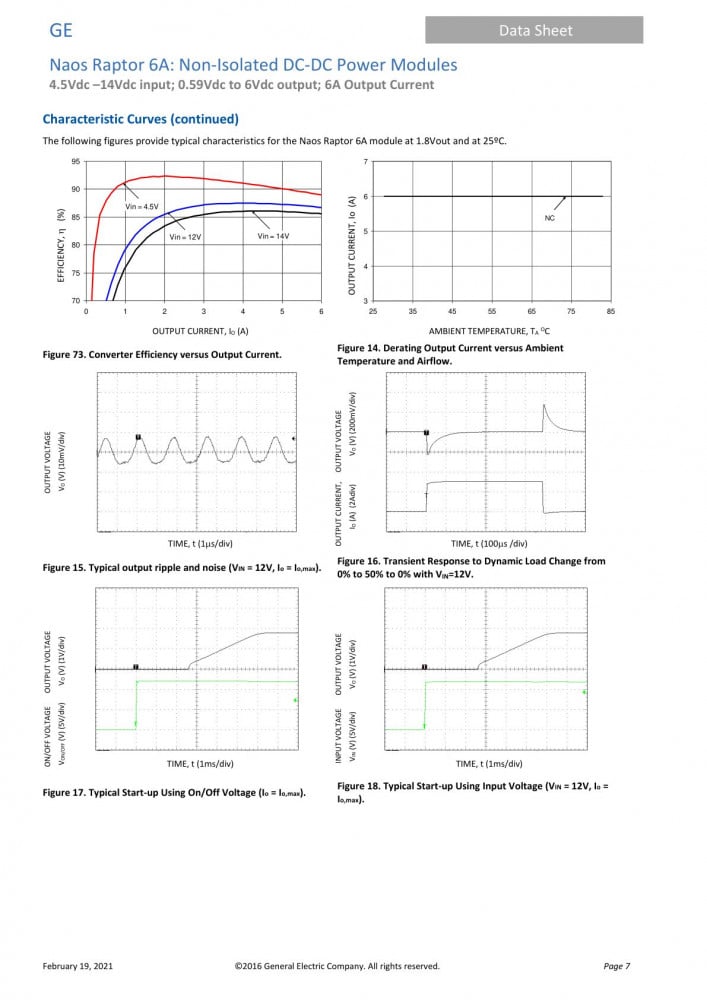 NSR006A0X4Z datasheet page 7