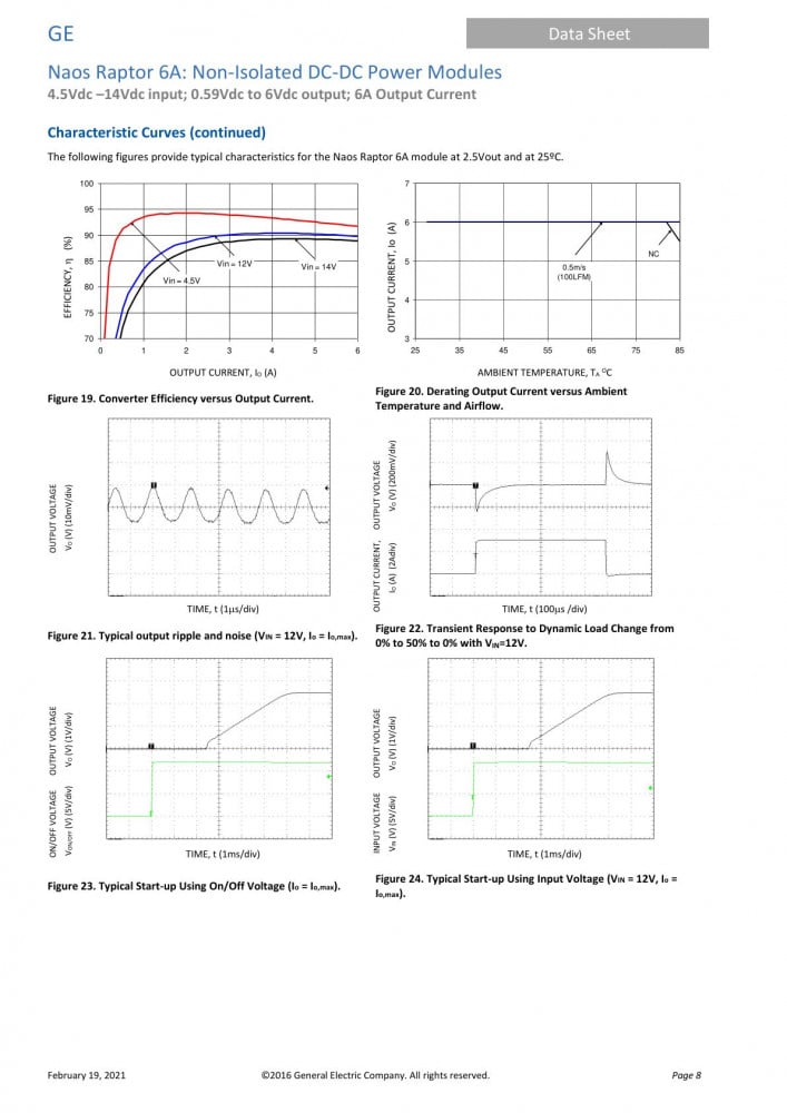 NSR006A0X4Z datasheet page 8