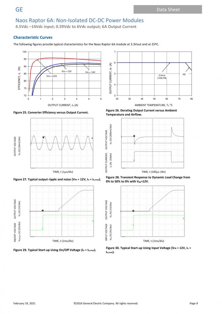 NSR006A0X4Z datasheet page 9
