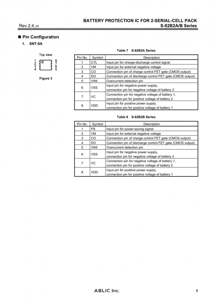 S-82B2A/B datasheet page 9