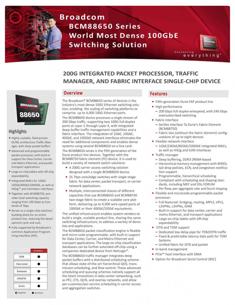 BCM88650 technical document page 1