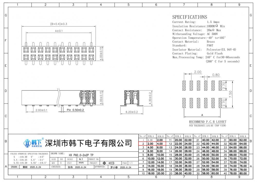 HX PM2.0-2x2P TP technical drawing preview
