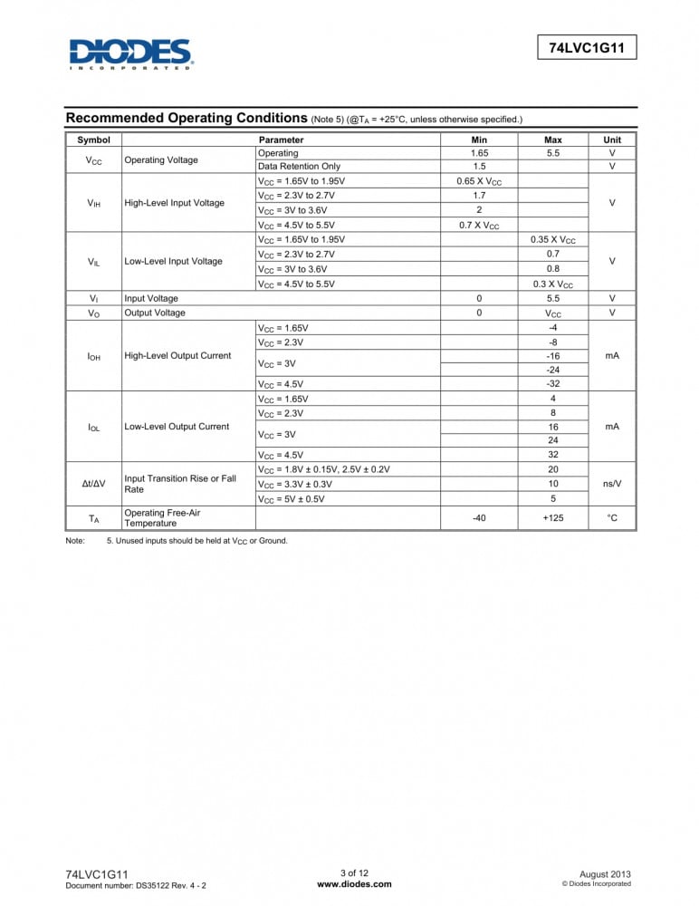 74LVC1G11W6-7 datasheet page 3