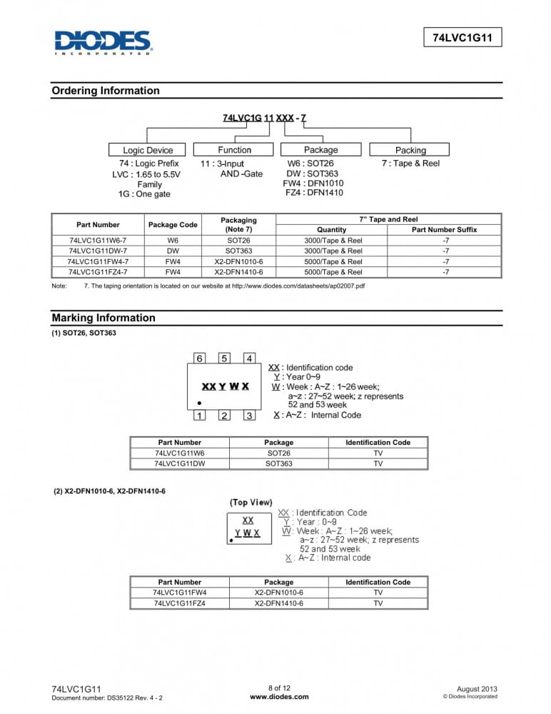 74LVC1G11W6-7 datasheet page 8