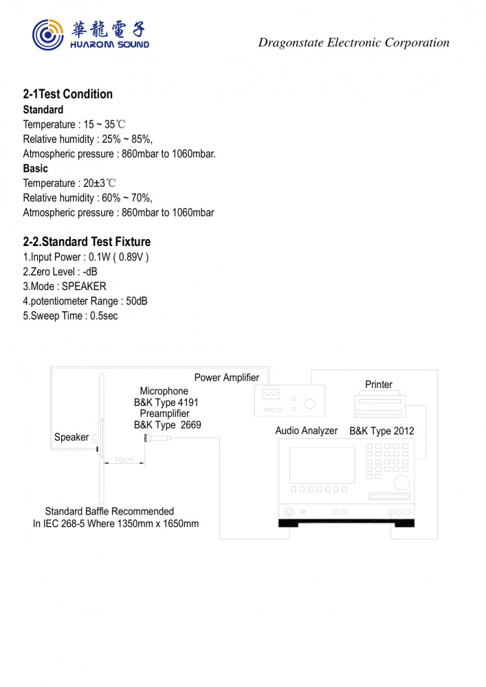 HDK-2808BB-1C4 frequency response page