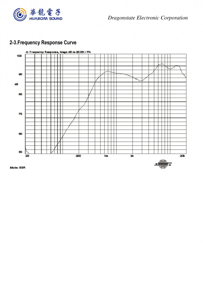 HDK-2808BB-1C4 dimension page