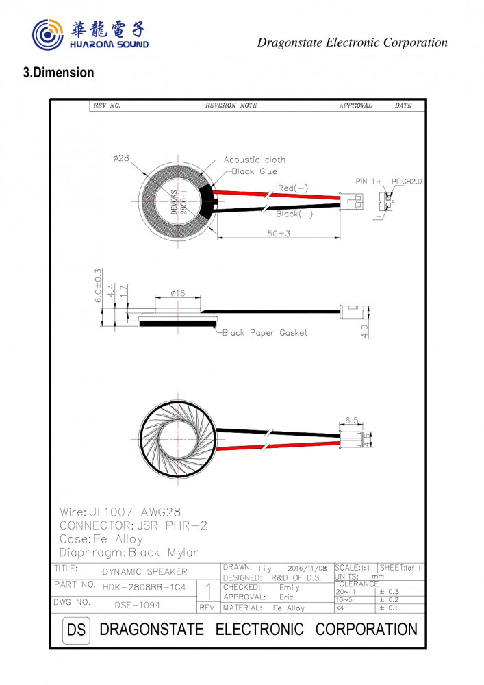 HDK-2808BB-1C4 reliability page
