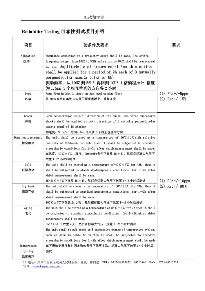 KYX K3A160000910 datasheet page 6