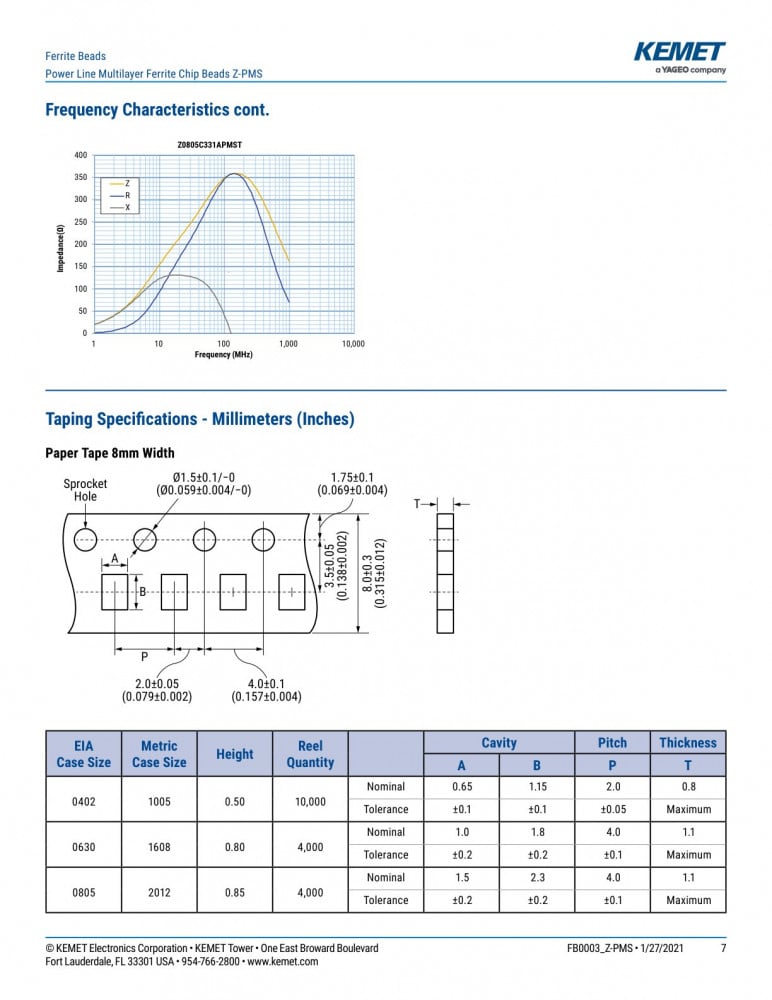 KEMET Z0805C101APMST datasheet page 7