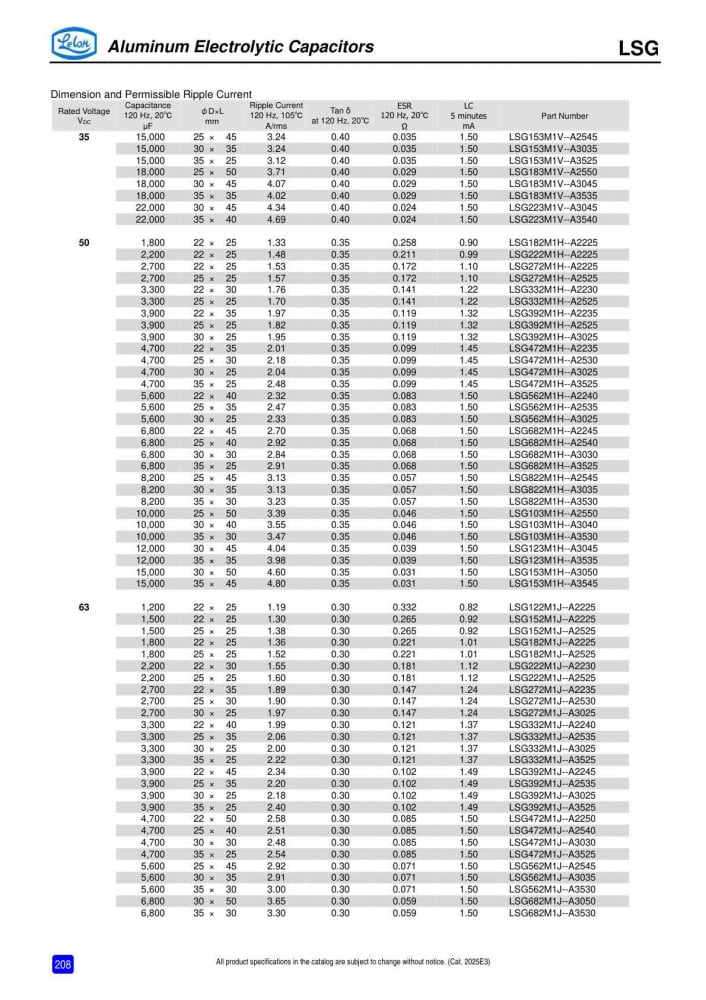 Lelon LSG datasheet page 3