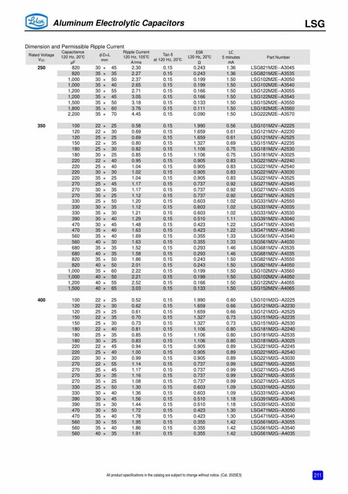 Lelon LSG datasheet page 6