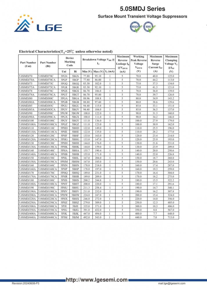 LGE 5.0SMDJ16CA datasheet page 3