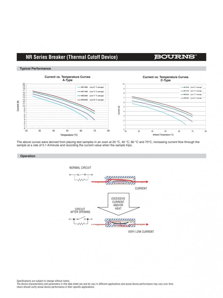 BOURNS NR72AB0 datasheet page 2
