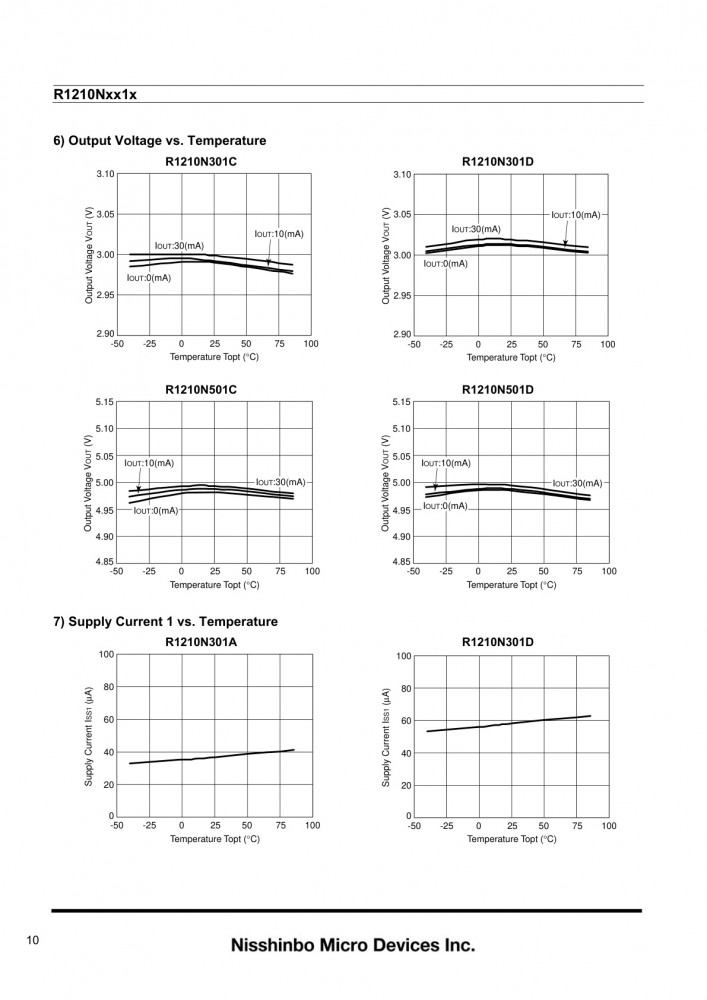 R1210 datasheet page 10